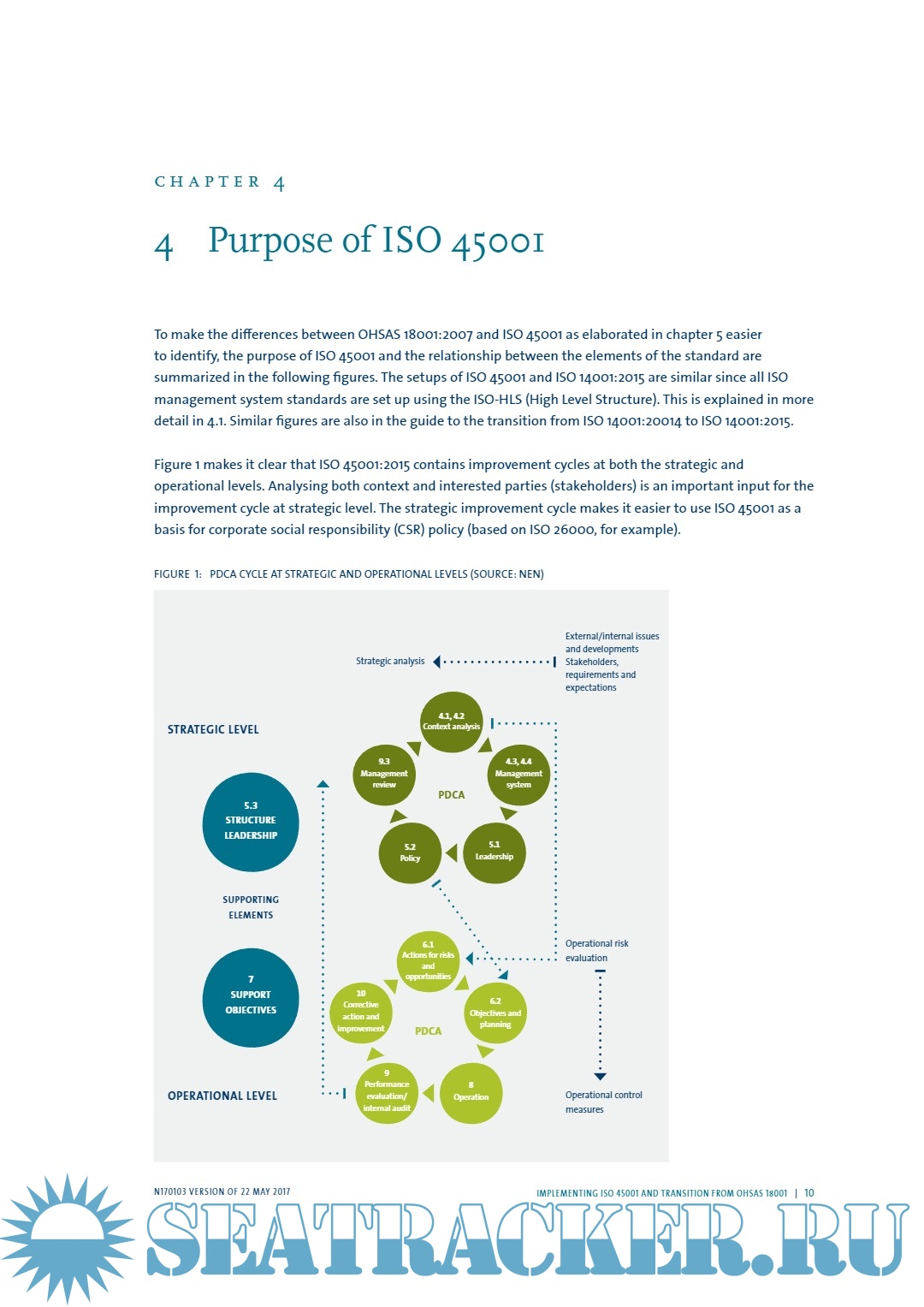 Implementing ISO 45001 and transition from OHSAS 18001 - SCCM [2017 ...