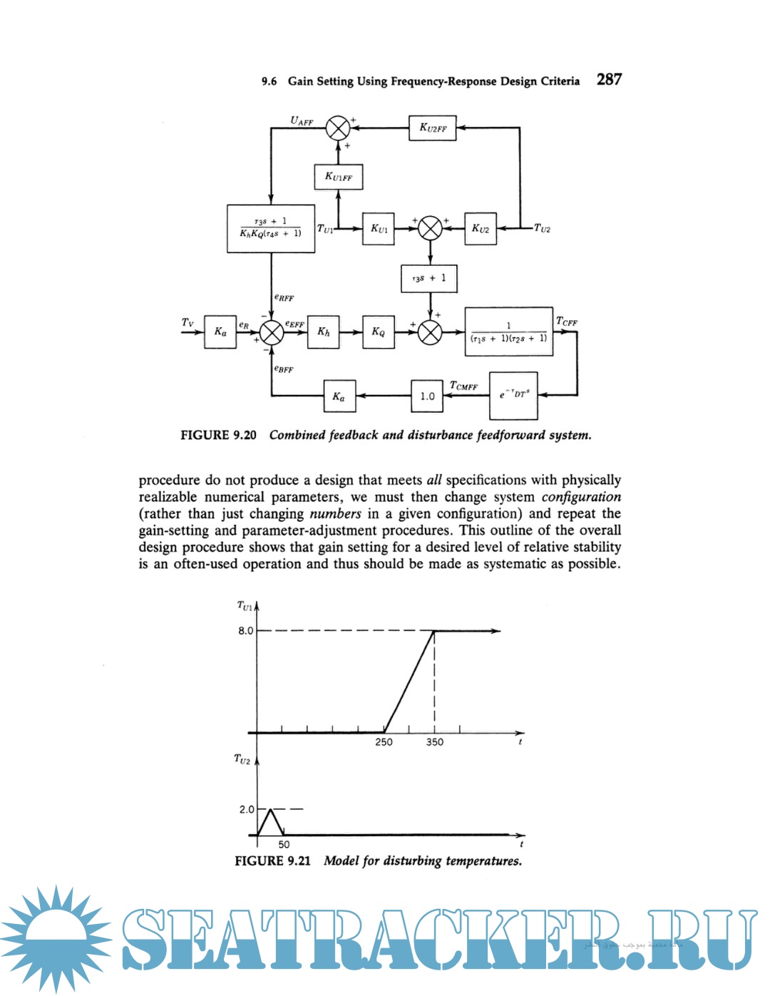 Control System Principles & Designs - Ernest O. Doebelin [1985, PDF] › Marine Tracker