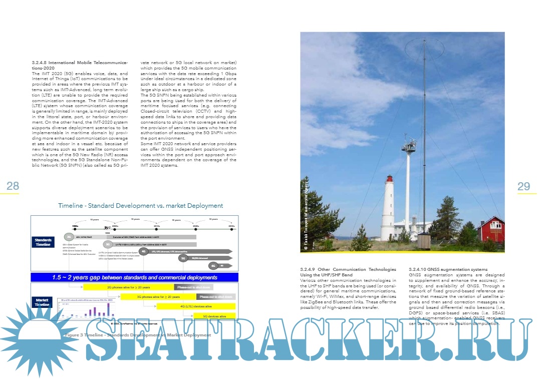 MARCOM Manual (2024) - IALA [2024, PDF] › Marine Tracker