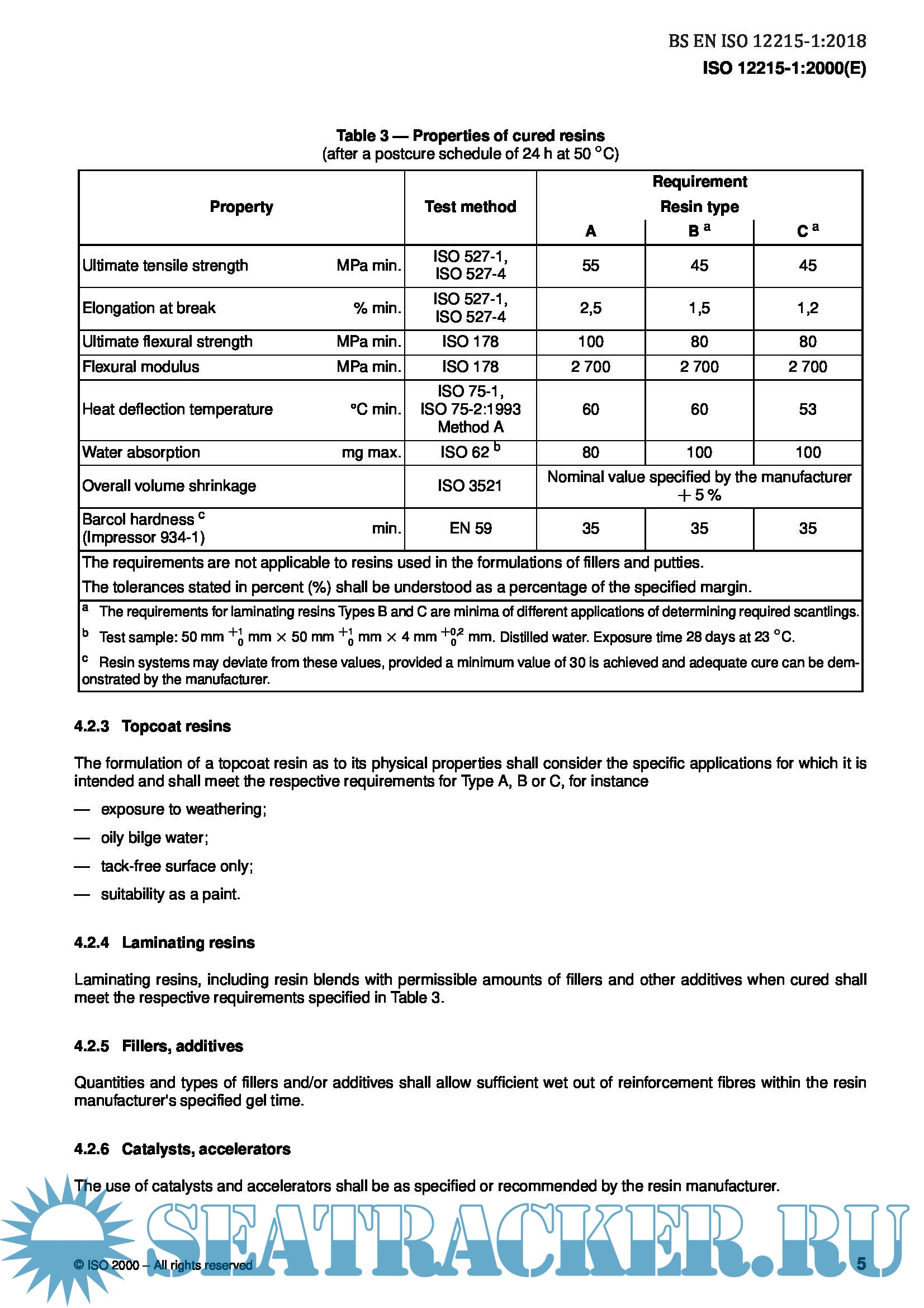 ISO 12215-1:2018 / Small craft – Hull construction and scantlings Part ...