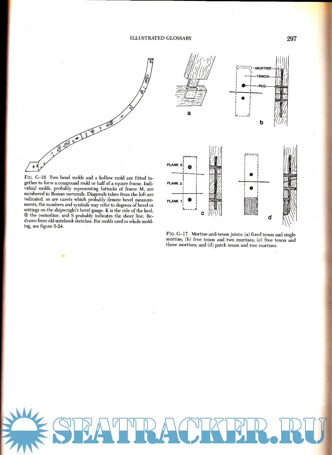 Illustrated glossary of ship and boat terms [PDF] › Marine Tracker