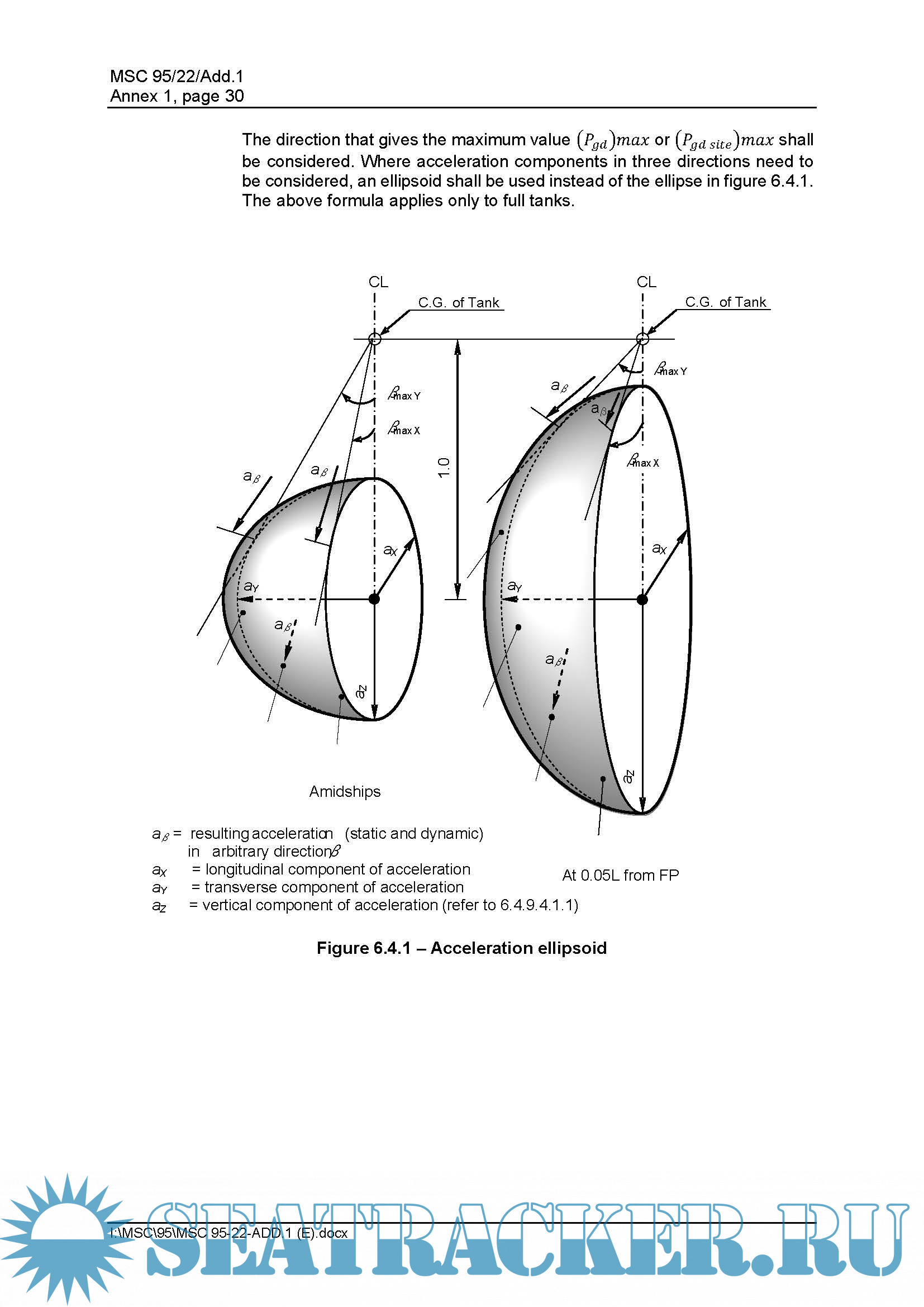 IGF CODE - IMO [2016, PDF] › Marine Tracker