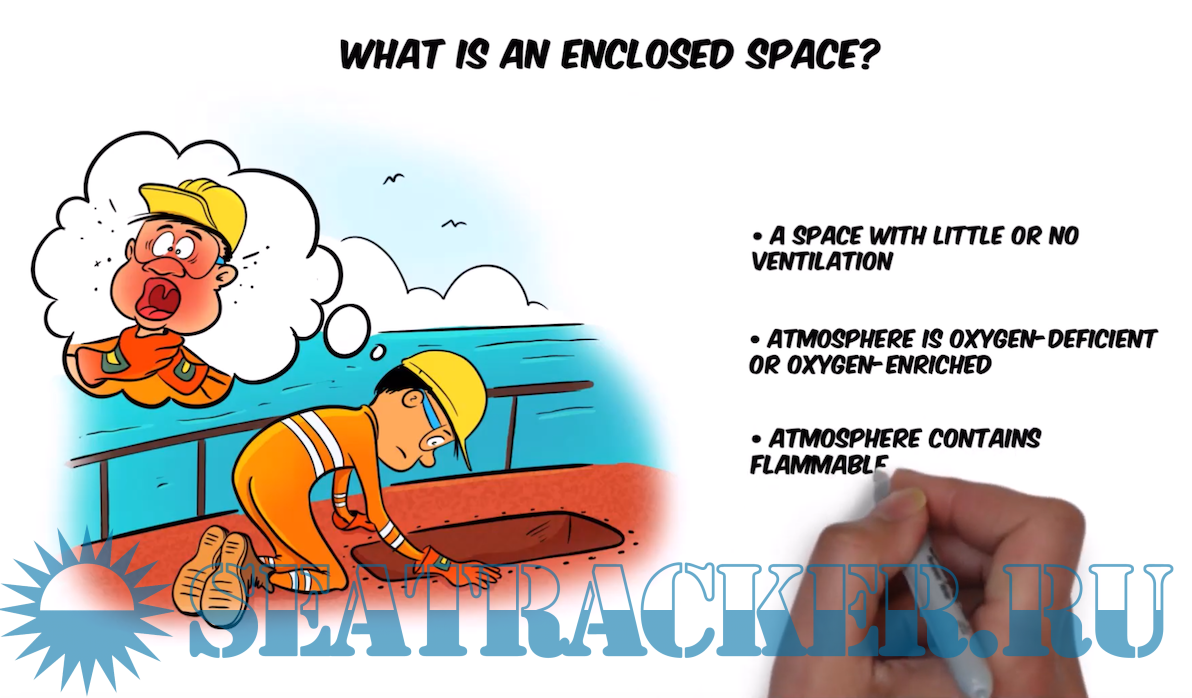 Enclosed Space Entry [2025, MP4] › Marine Tracker