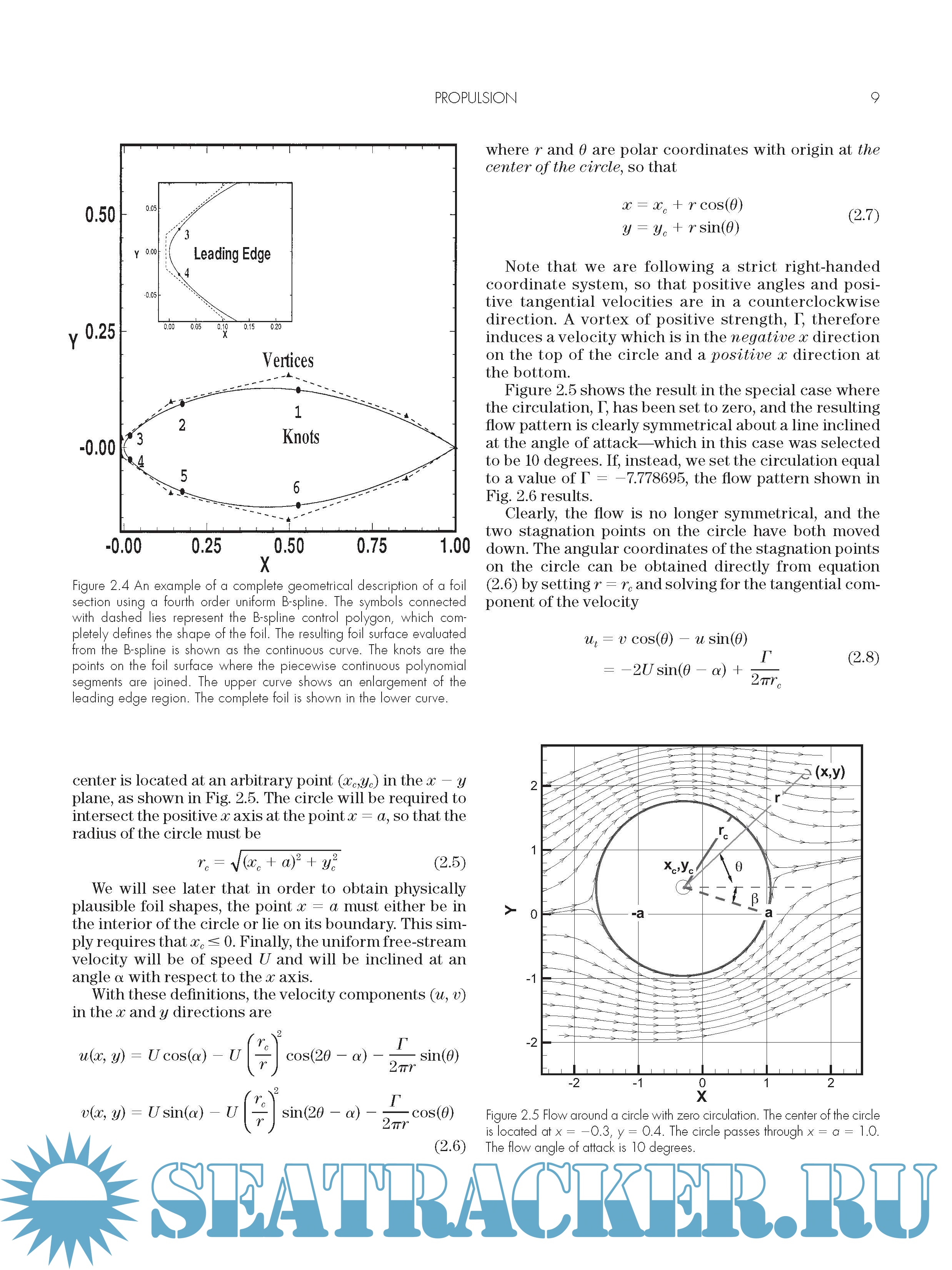 The Principles of Naval Architecture Series - Various Authors [2008 ...