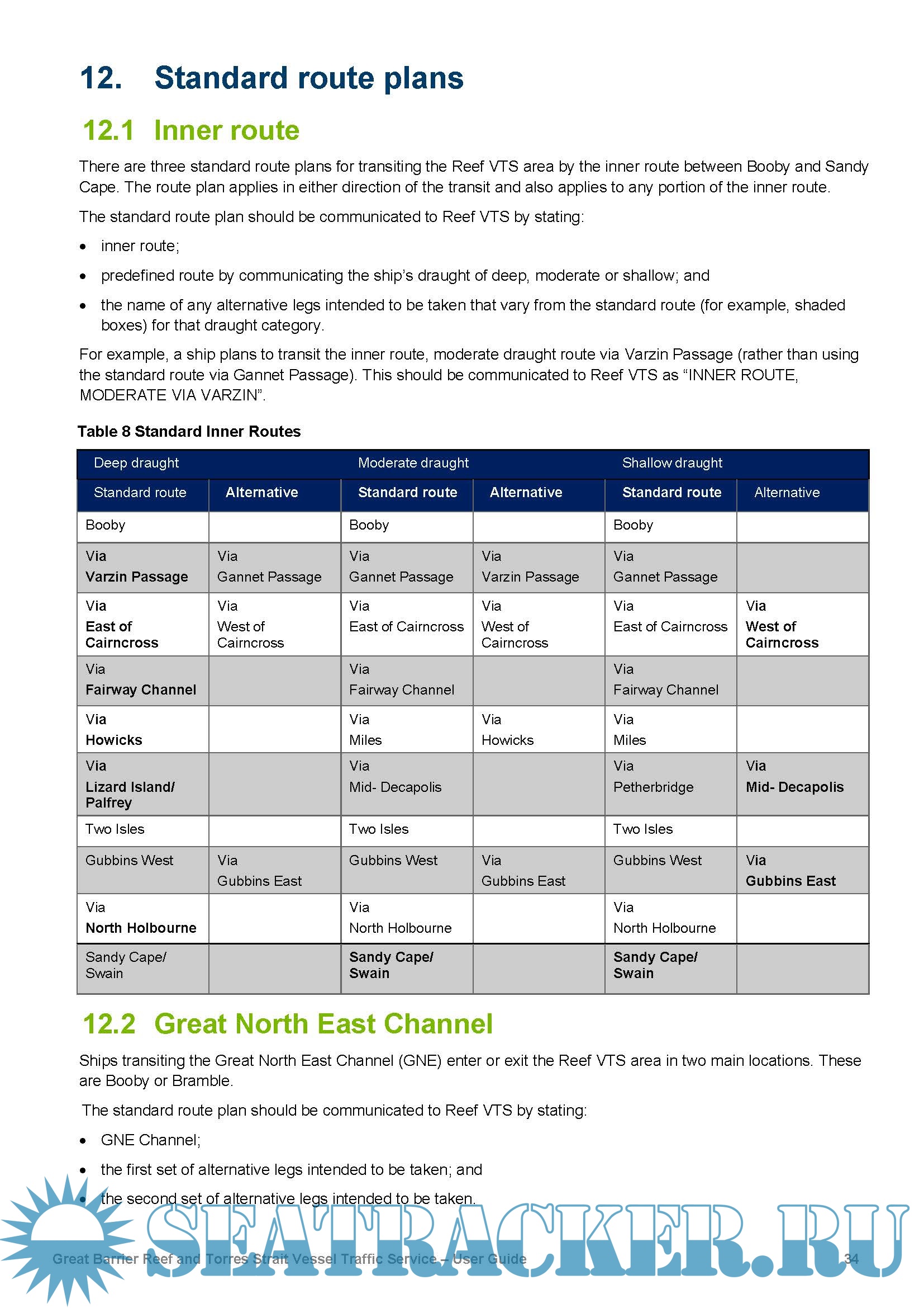 Reef VTS User Guide | Great Barrier Reef and Torres Strait Vessel Traffic Service - Department ...