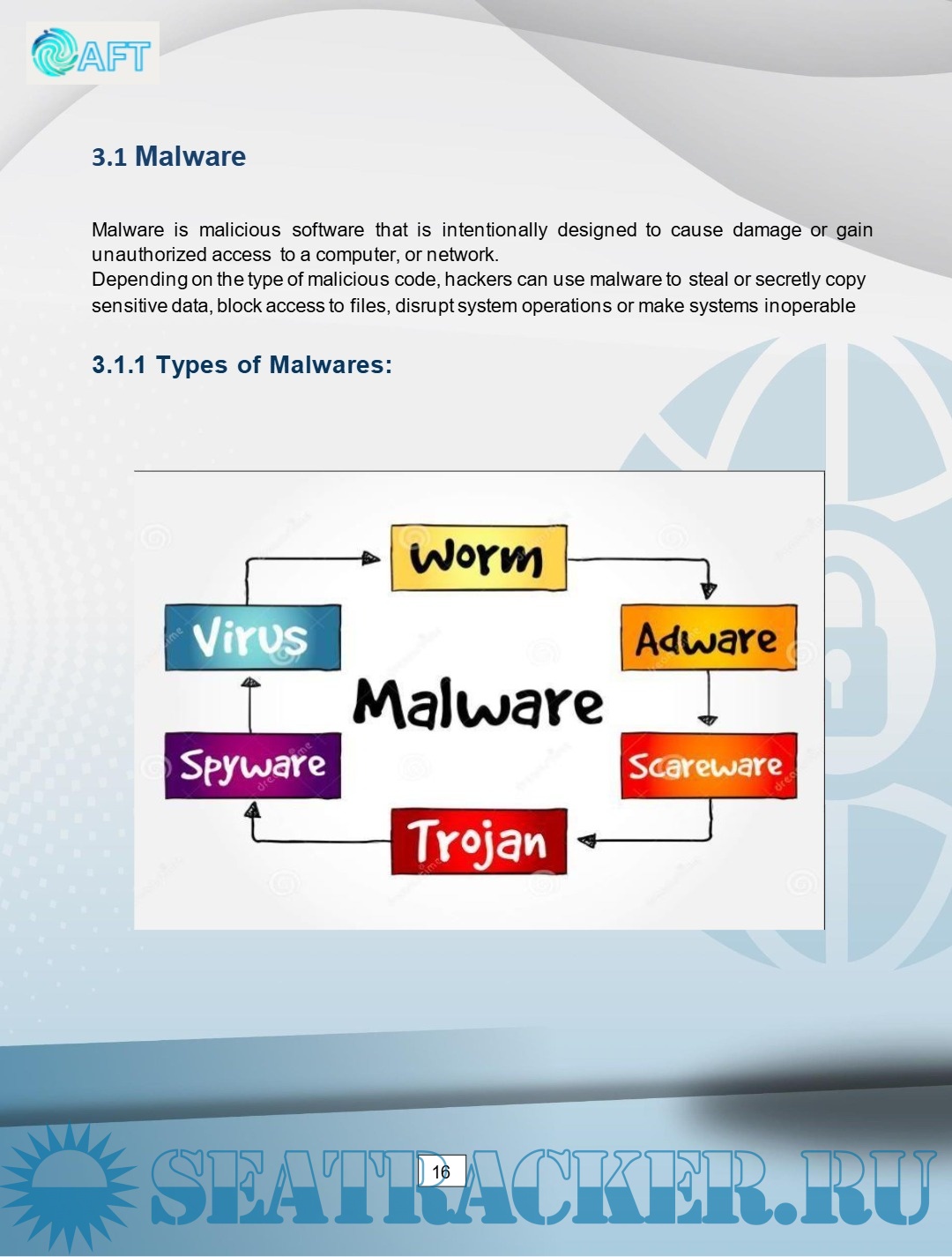 Cybersecurity Awareness Study Material - AFT [2025, PDF] › Marine Tracker