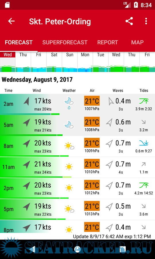 Windfinder Pro v.2.6.2 - [2017] [Android] › Marine Tracker