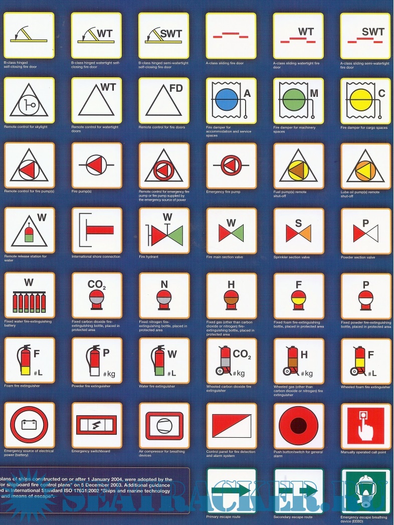 IMO Symbols for Fire Control Plans - IMO [2004, PDF] › Marine Tracker