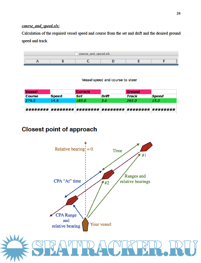 Interactive Spredsheets for CN - Navigator Spreadsheets [2011, PDF ...