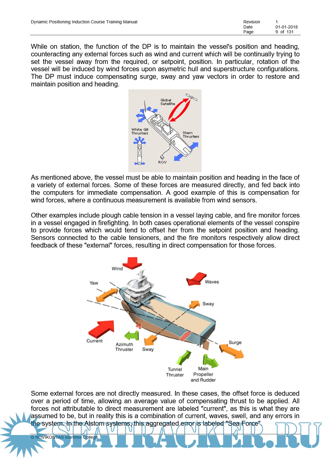 DP Induction Course Training Manual - Novikontas Maritime College [2018 ...