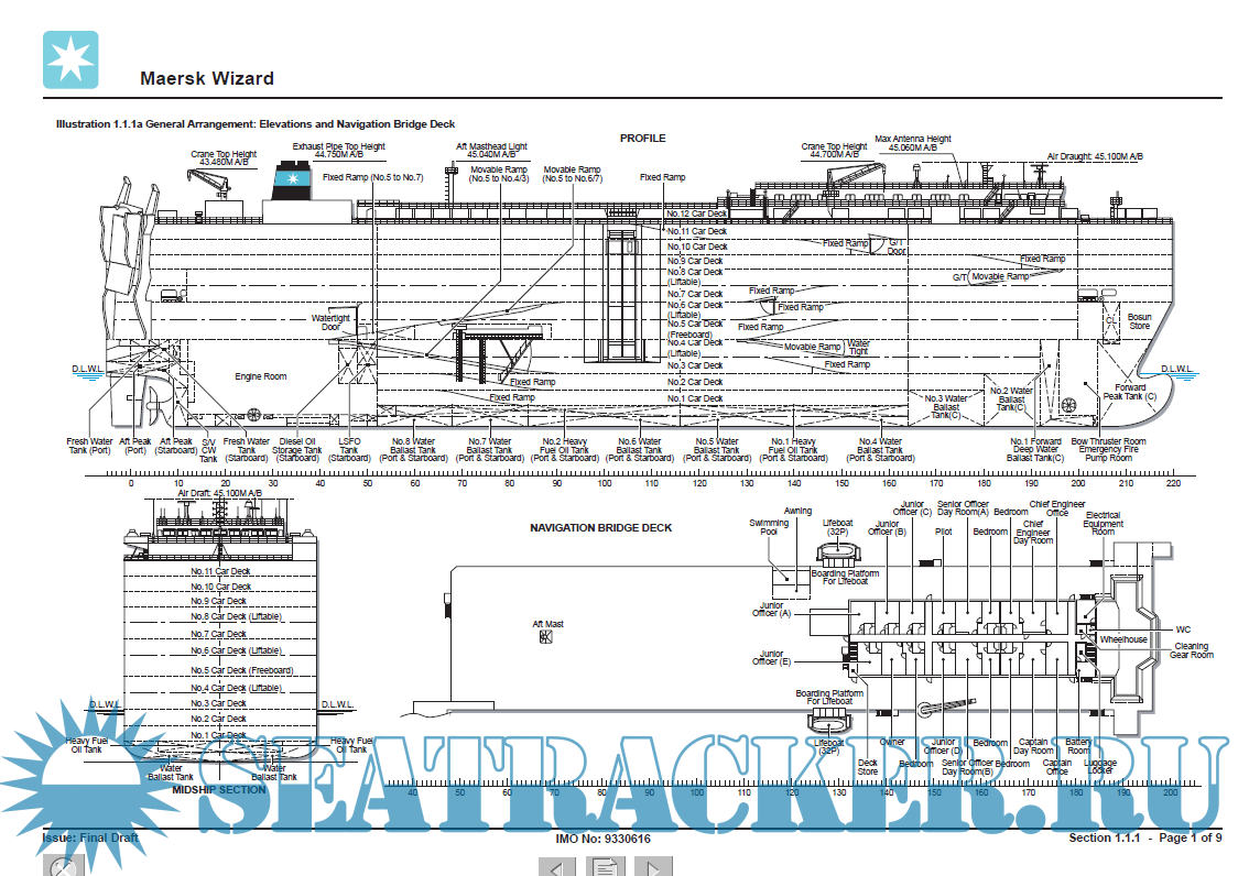 PCTC-Machinery Operating Manual Maersk Wizard - Daewoo Shipbuilding ...