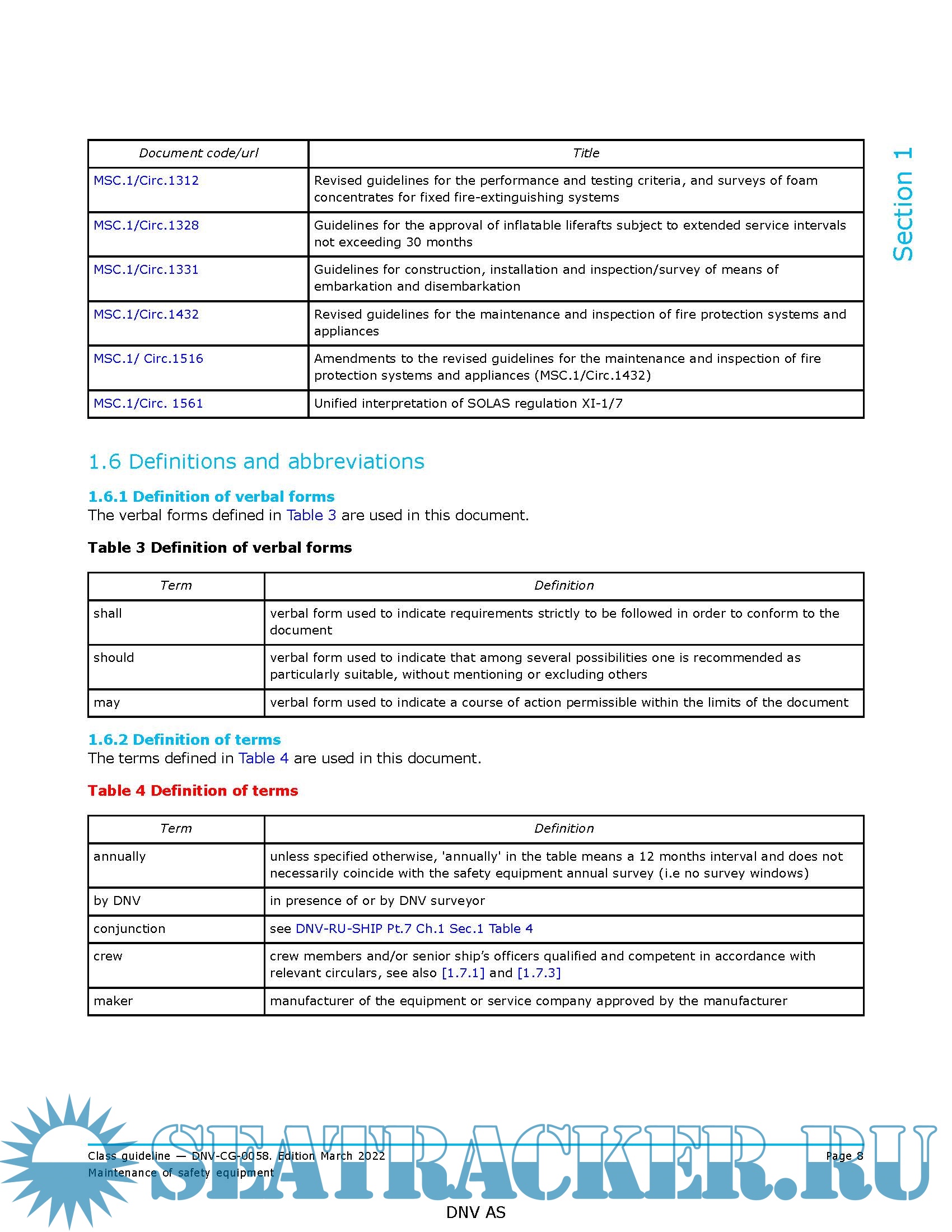 Class Rules, Guidelines, Programmes, Offshore Standards and Statutory ...