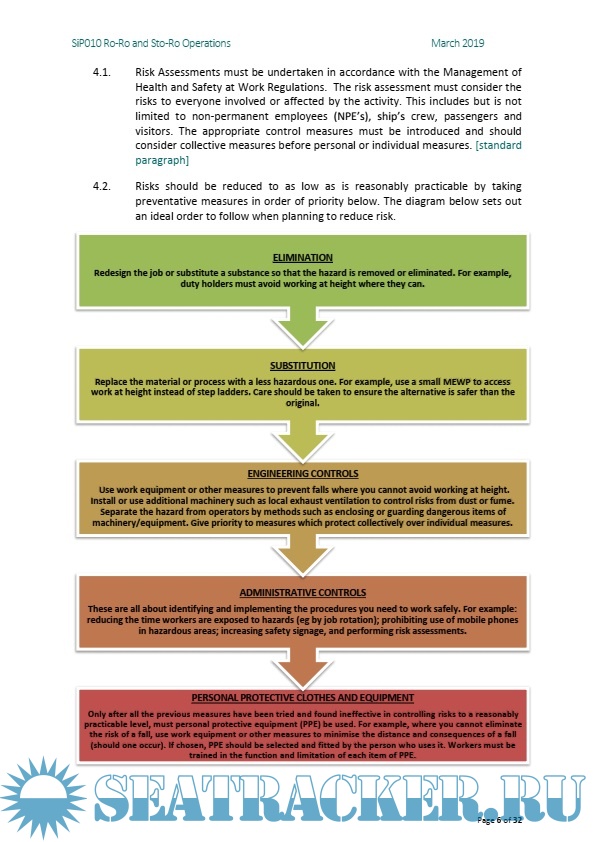 SIP 010 – GUIDANCE ON RO-RO AND STO-RO - Port Skills and Safety [2019 ...