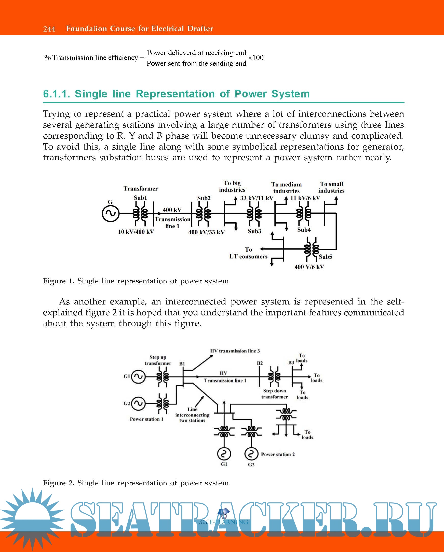 Foundation Course For Electrical Drafter - 3G E-Learning [2021, PDF ...