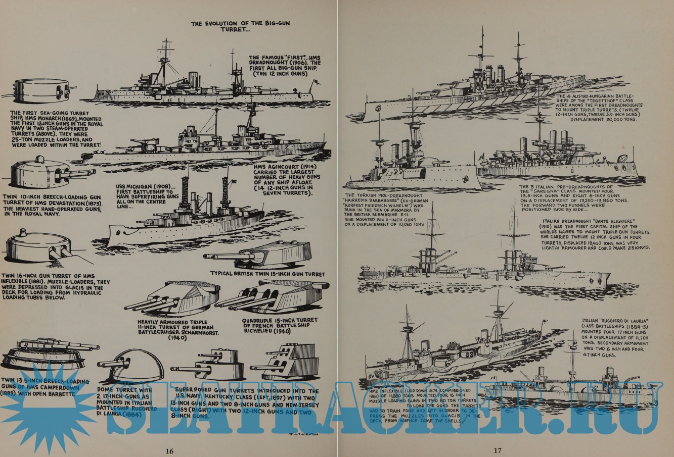 Warships 1860-1970;: A collection of naval lore - J. M Thornton [1973 ...