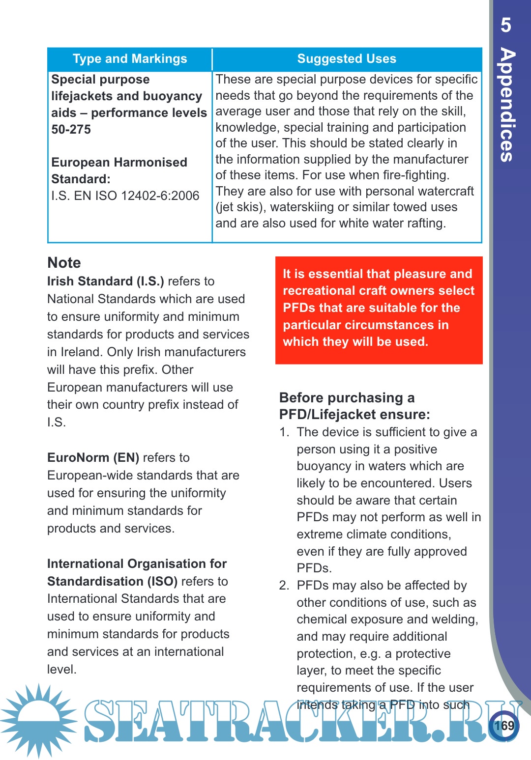 The International Regulations for Preventing Collisions at Sea ...