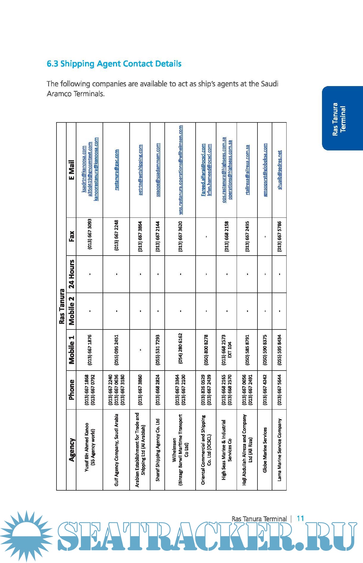 Saudi Aramco Ports and Terminals - Rules Regulations and General ...