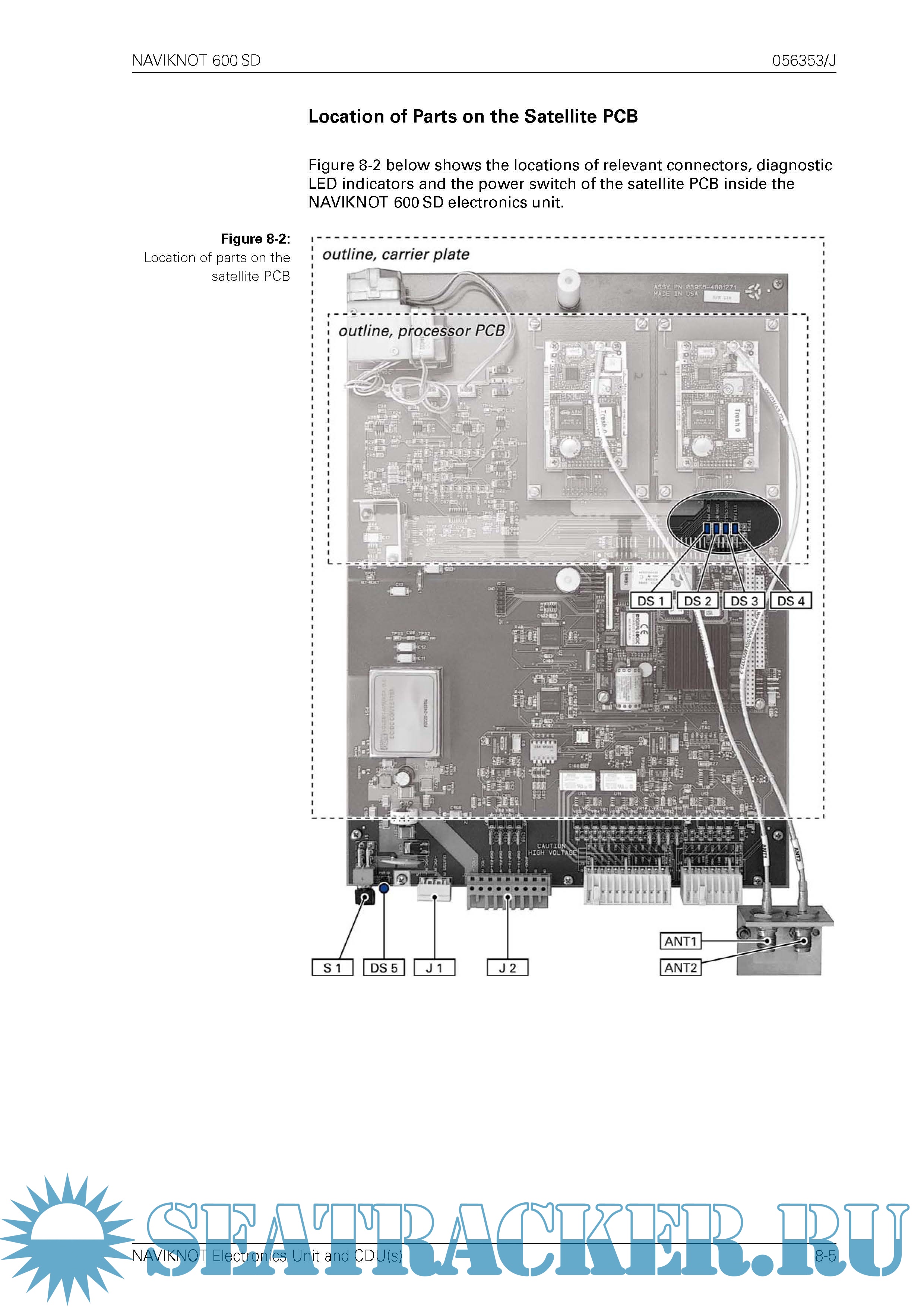 NAVIKNOT Multisensor Speed Log Series (500A, 600SD, 600SE) - Operation ...
