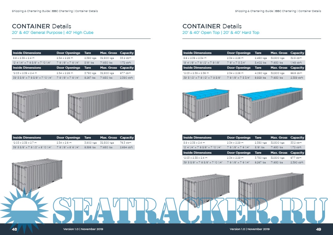 BBC-Shipping & Chartering Guide - BBC Chartering [2019, PDF] › Marine ...