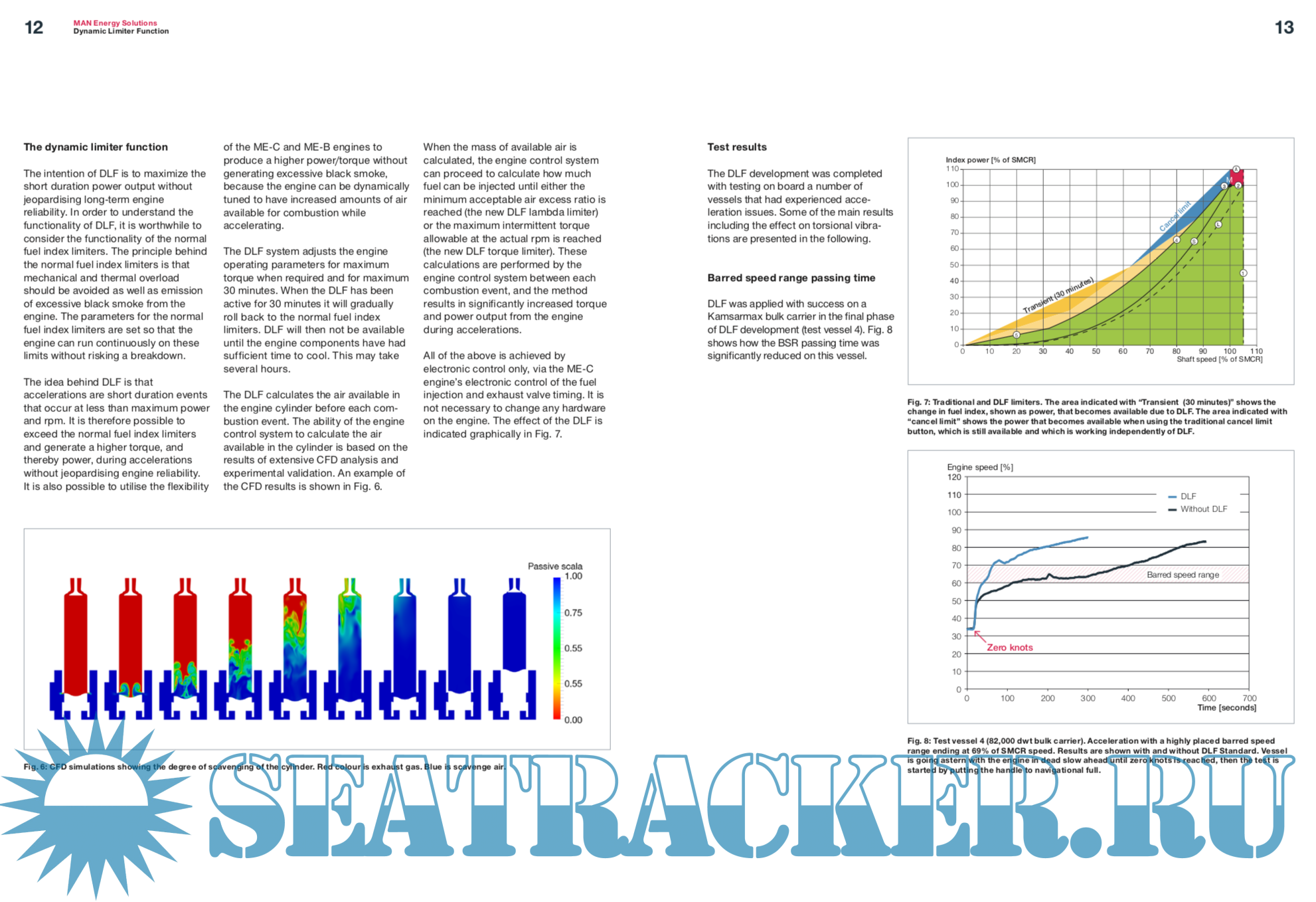 Dynamic limiter function - MAN Energy Solutions [2018, PDF] › Marine ...