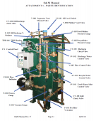 BOSS Oily Water Separator 11T-107 Installation, Operation & Maintenance ...