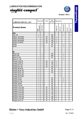 Berg Propulsion. CPP System. Operation & Service Manual - Berg ...