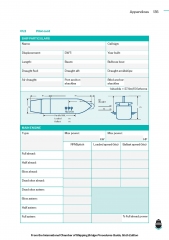 Guidance on Bridge Procedures and Pilot transfers Checklists & Posters ...