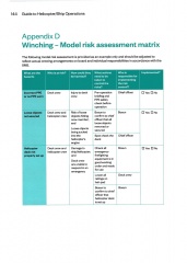 Guide to Helicopter/Ship Operations - ICS [2025, PDF] › Marine Tracker