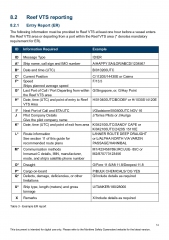 Reef VTS User Guide | Great Barrier Reef and Torres Strait Vessel Traffic Service - Department ...