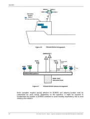 DP Technical and Operational Guidance Notes (TECHOP) Collection ...