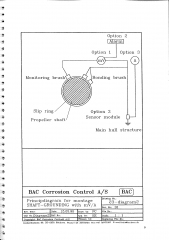 Berg Propulsion. CPP System. Operation & Service Manual - Berg ...