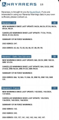 Navarea Warnings (Navtex) v.2.5 - NautoShark [2024] [Android] › Marine ...