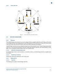 the IALA Maritime Buoyage System - IALA [2023, PDF] › Marine Tracker