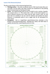 The Cutterman’s Guide to Maneuvering Boards › Marine Tracker