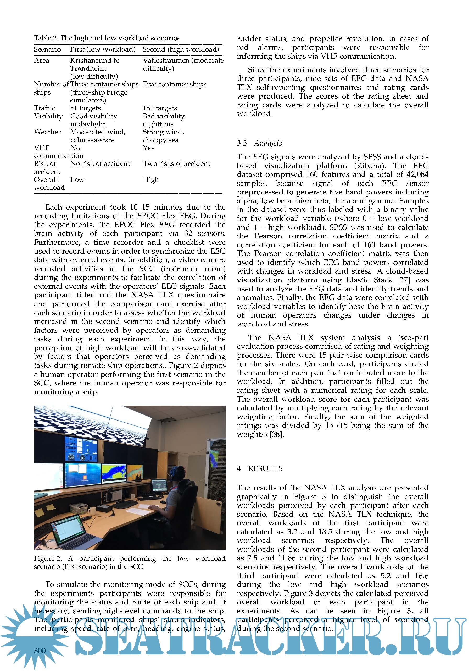 TransNav Journal Vol. 16 No. 2 - June 2022 - Multiple [2022, PDF] :: Морской трекер